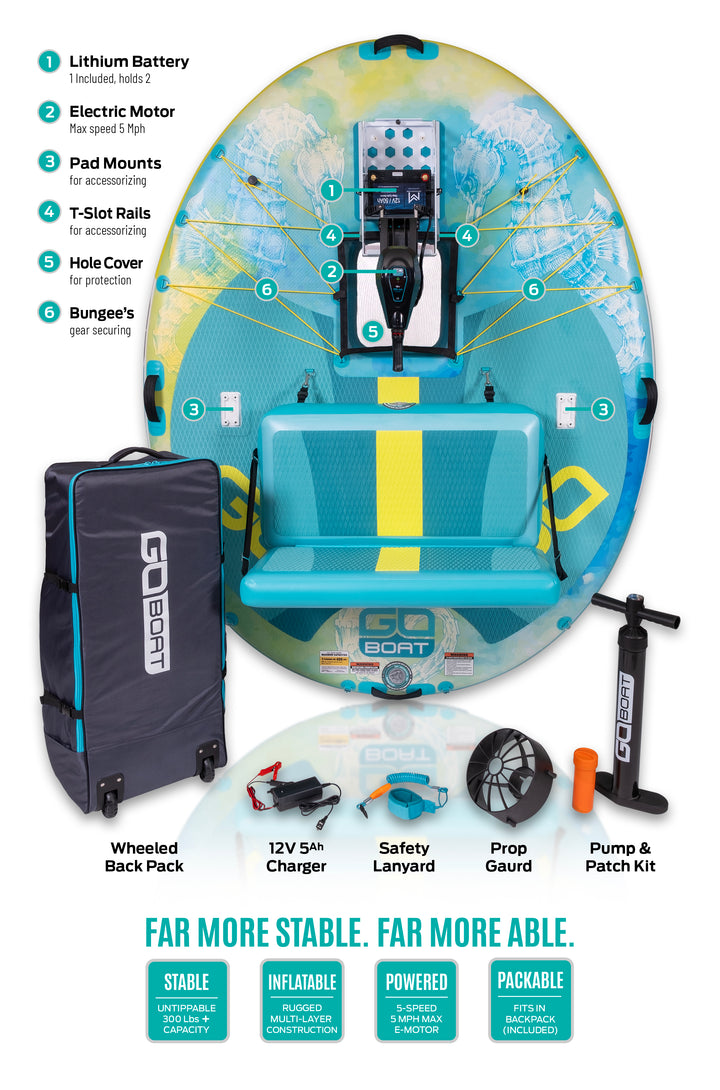 GoBoat the lightest and most compact boat on the planet!