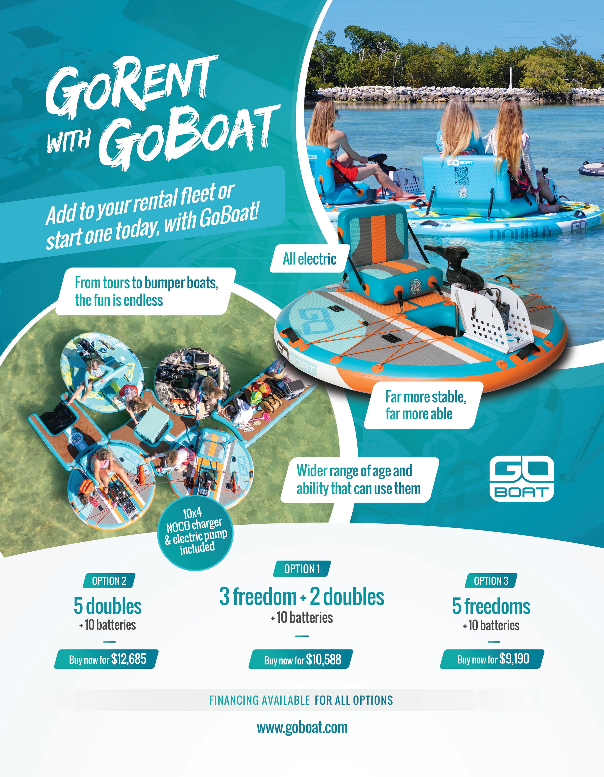 Rental Program | GoBoat