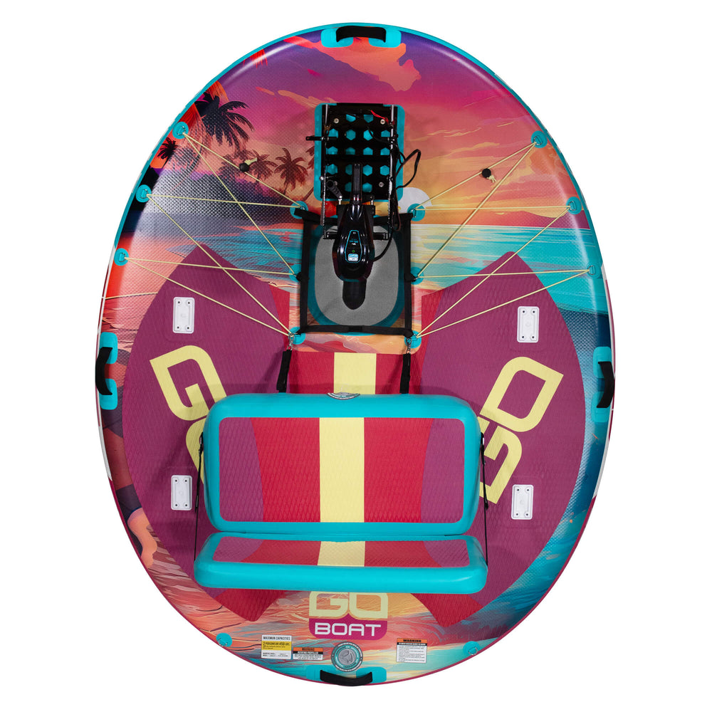 Double Sunset – GoBoat