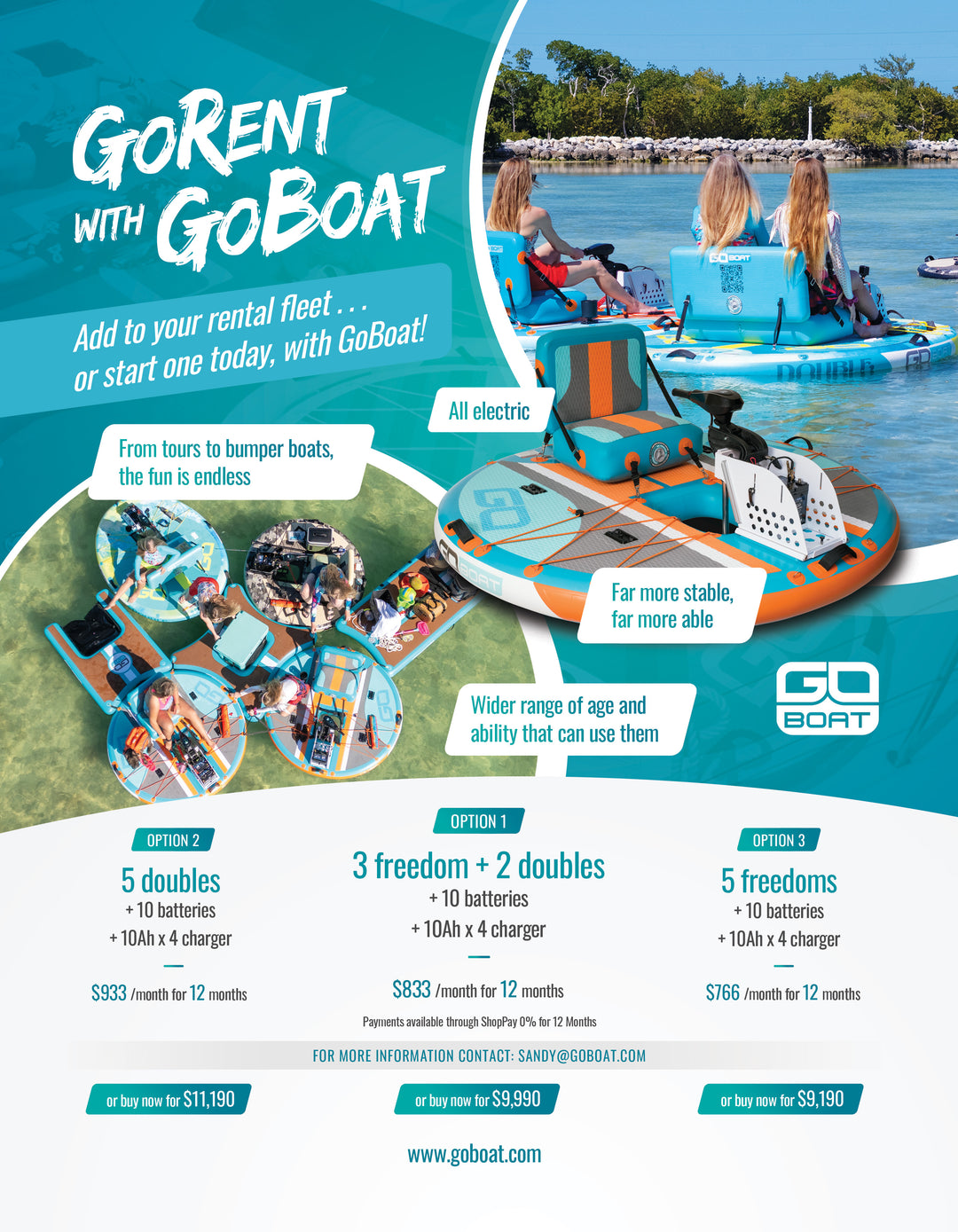 Contact | GoBoat