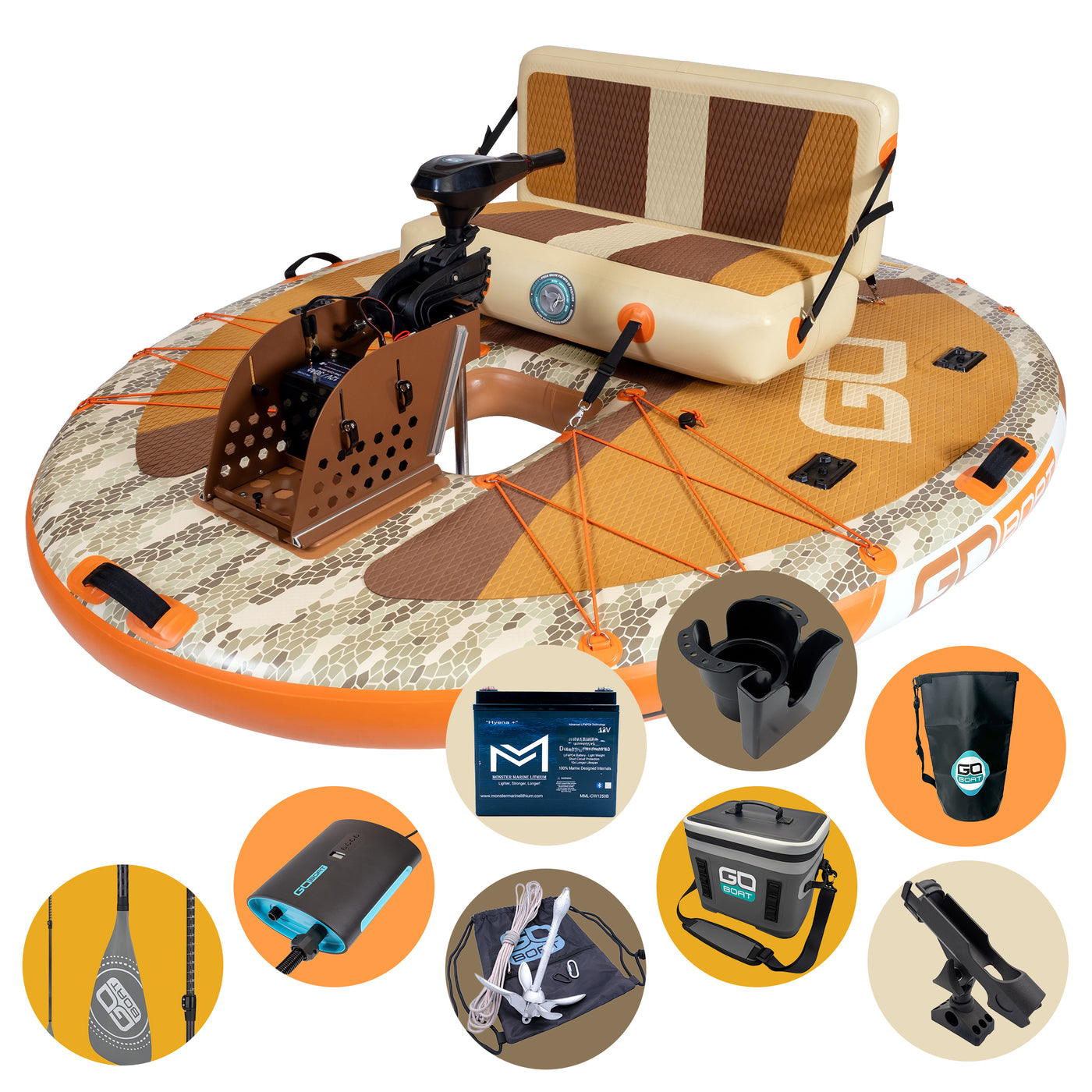 Master Angler (BUNDLE) – GoBoat